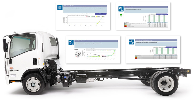 Isuzu Commercial Vehicles - Low Cab Forward Trucks - Commercial Trucks ...